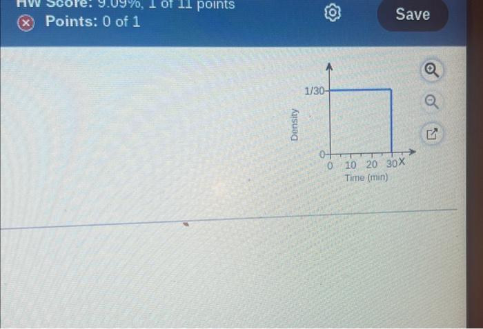 The graph to the right is the uniform probability | Chegg.com