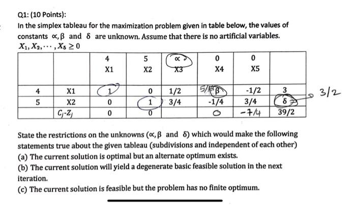 Solved Q1: (10 Points): In the simplex tableau for the | Chegg.com