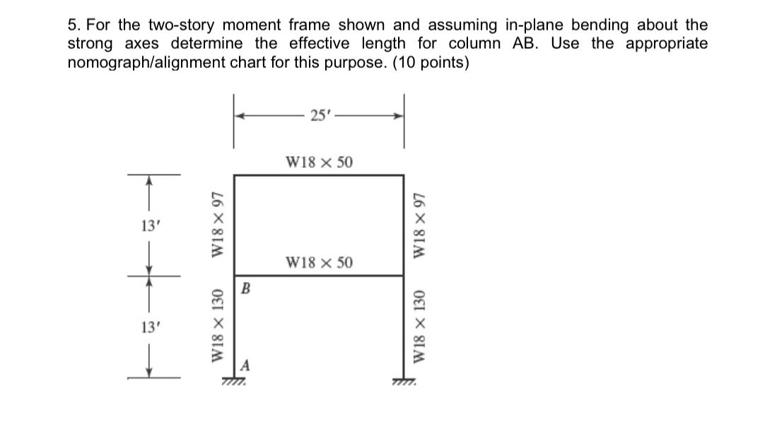 Solved For the two-story moment frame shown and assuming | Chegg.com