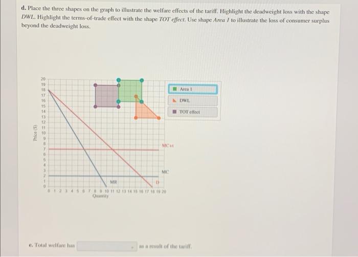 Solved Import Tariffs and Quotas Under Imperfect Competition | Chegg.com
