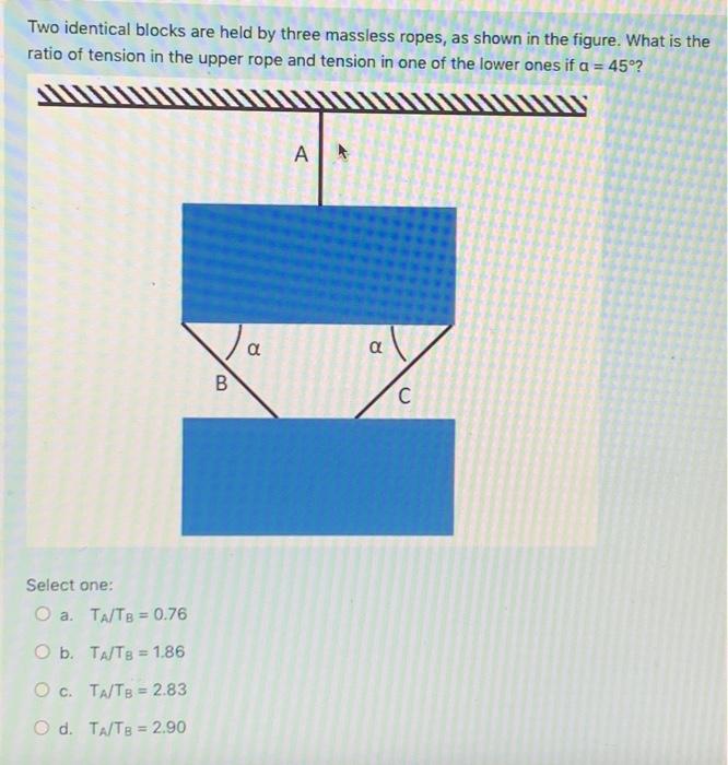Solved Two identical blocks are held by three massless | Chegg.com