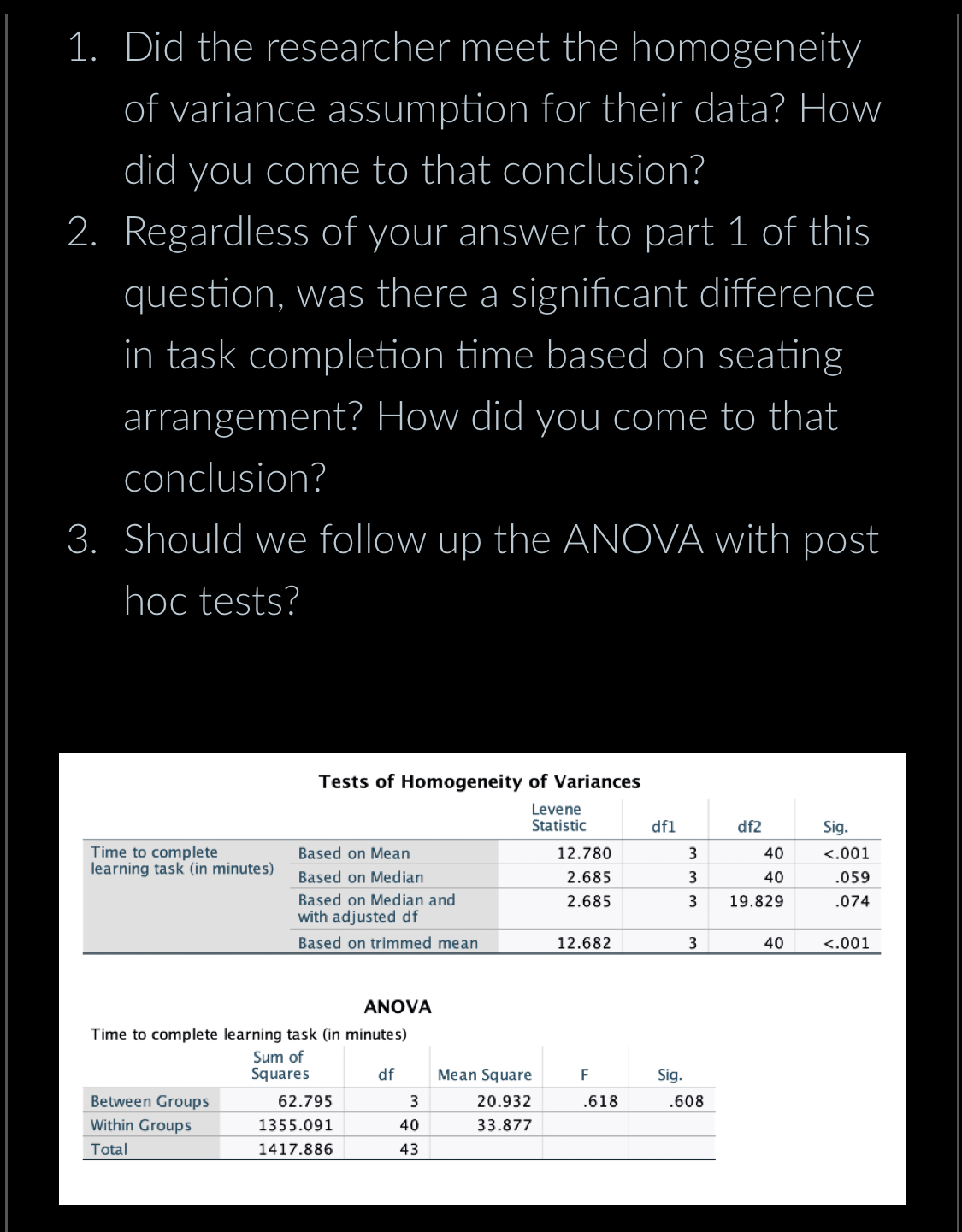 Did the researcher meet the homogeneity of variance | Chegg.com