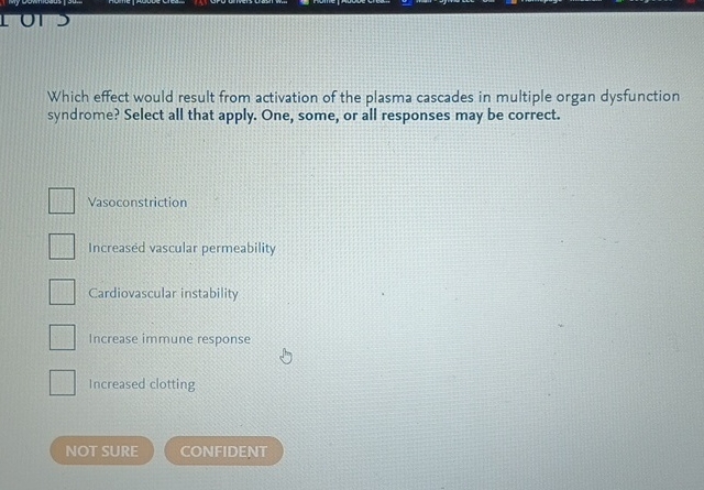 Solved Which effect would result from activation of the | Chegg.com