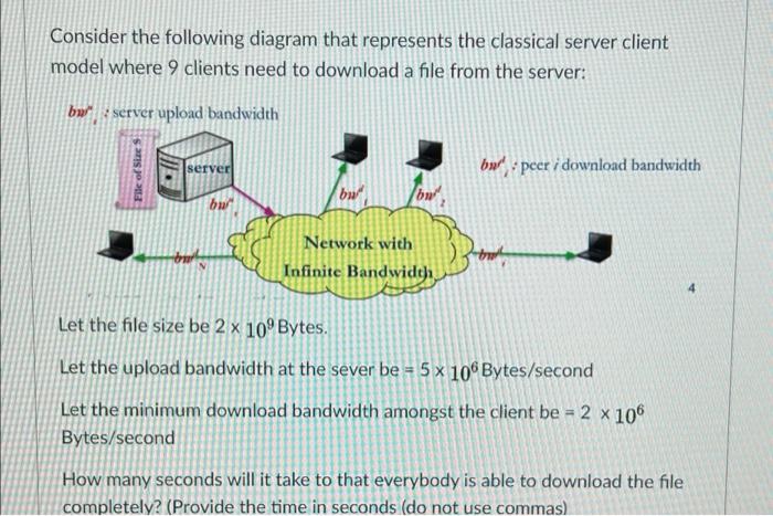 Solved Consider the following diagram that represents the | Chegg.com