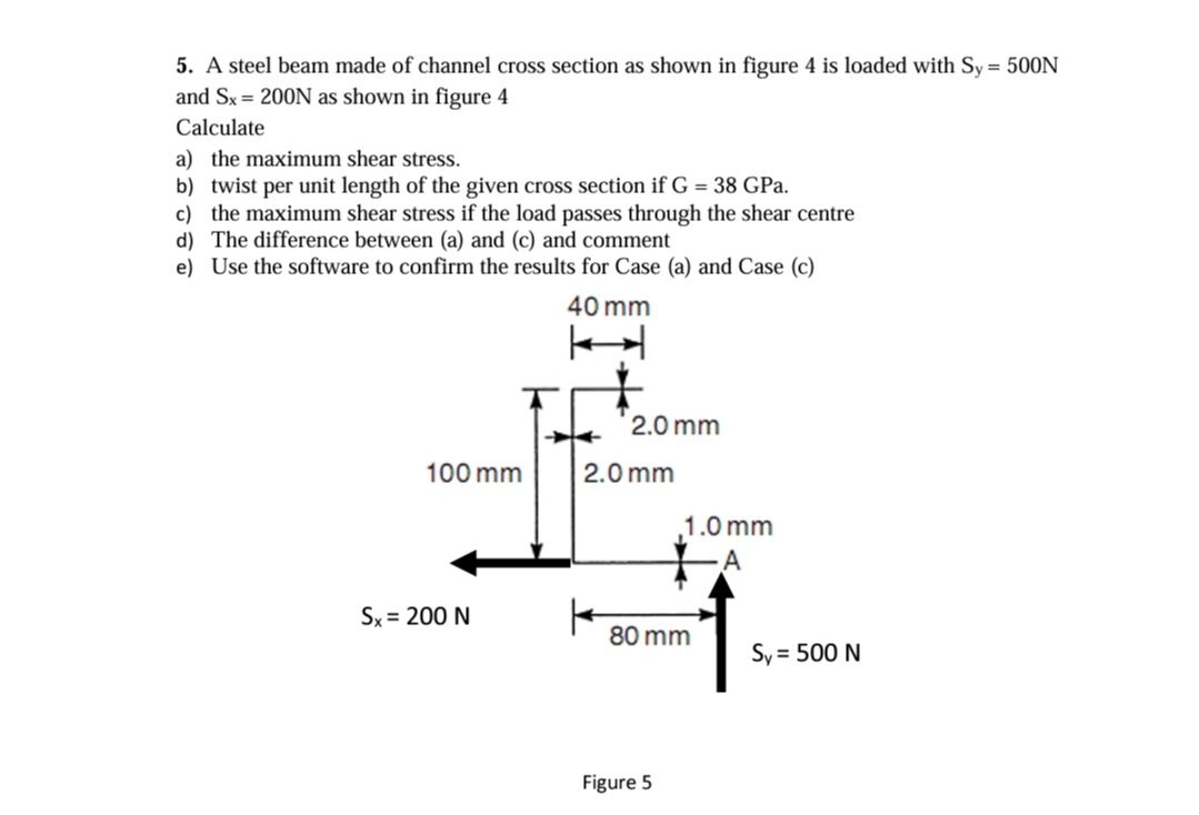 A steel beam made of channel cross section as shown | Chegg.com