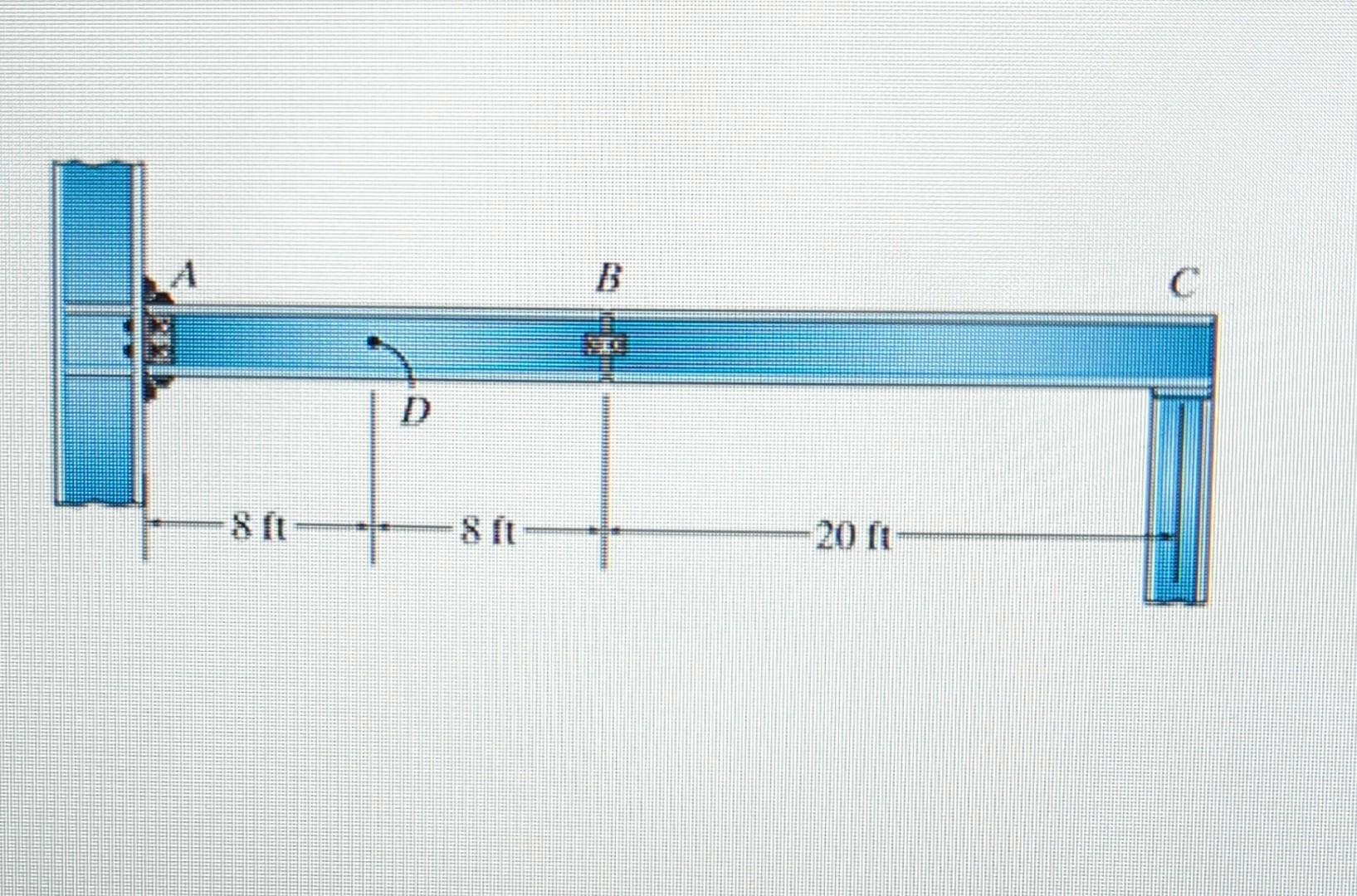 Solved Consider the beam shown in (Figure 1). Assume the | Chegg.com