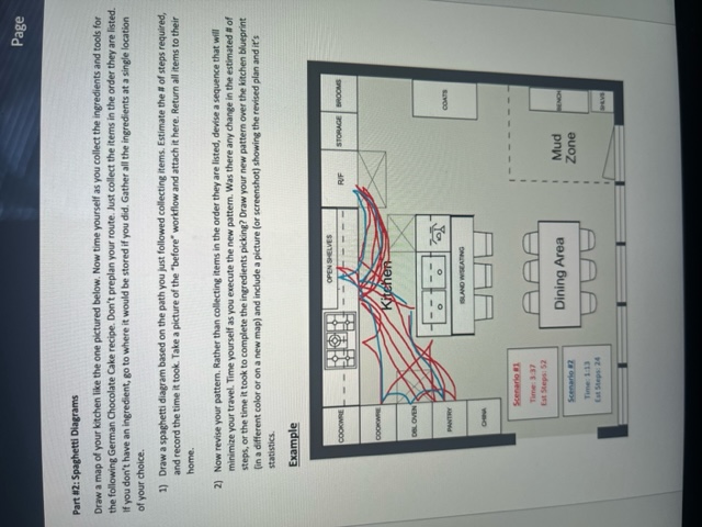 Part m2: Spaghetti DiagramsDraw a map of your kitchen | Chegg.com