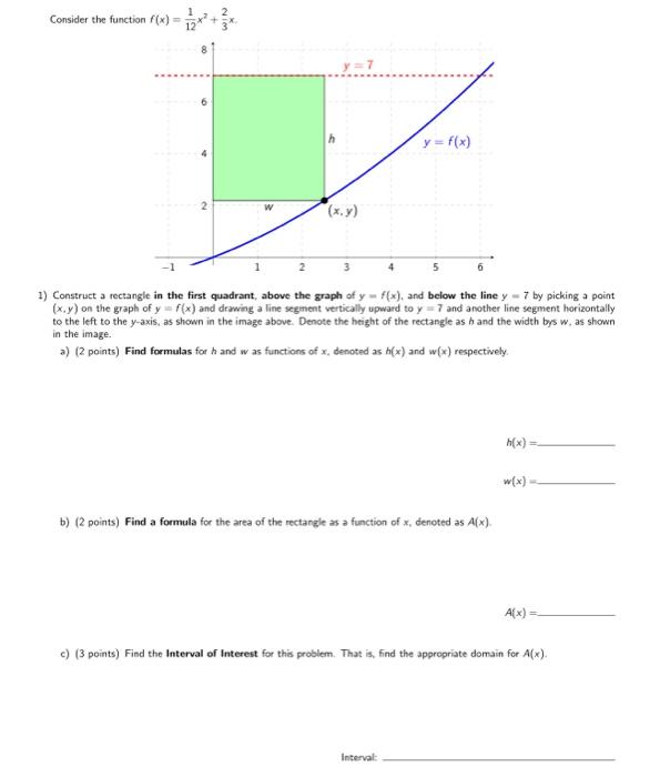 Solved Consider the function f(x) = 1*+ y=7 y = f(x) w (x,y) | Chegg.com