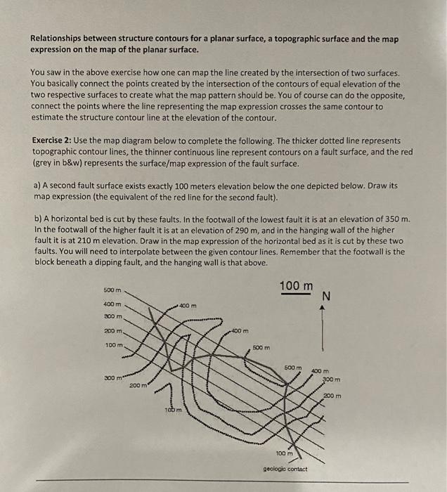 Relationships between structure contours for a planar | Chegg.com