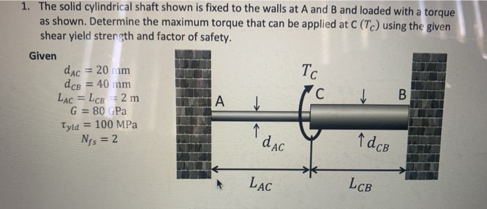 Solved 1. The solid cylindrical shaft shown is fixed to the | Chegg.com