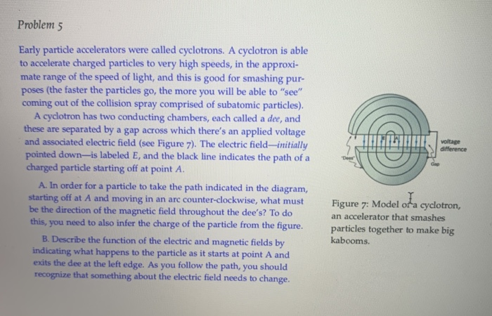 Solved Problem 5 Early particle accelerators were called | Chegg.com