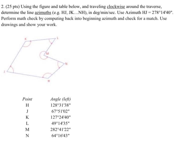 Solved 2. (25pts) Using the figure and table below, and | Chegg.com