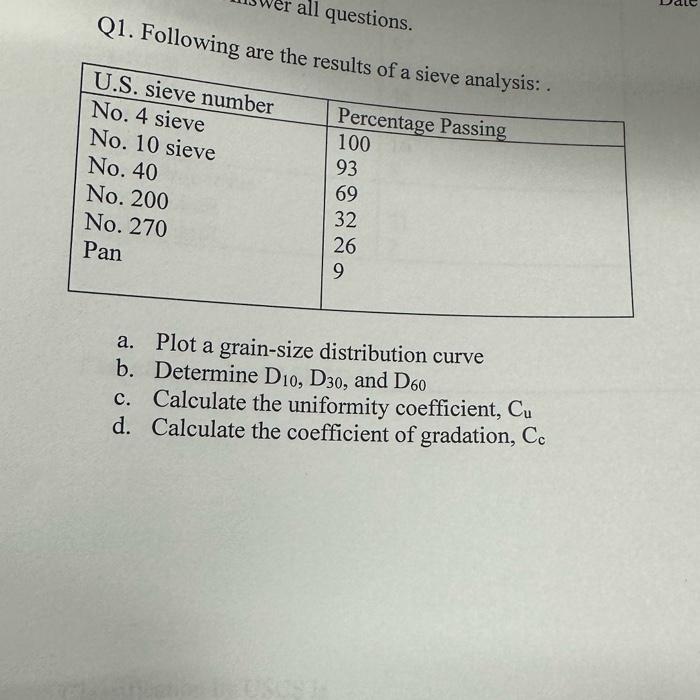 Solved Q1. Following a. Plot a grain-size distribution curve | Chegg.com