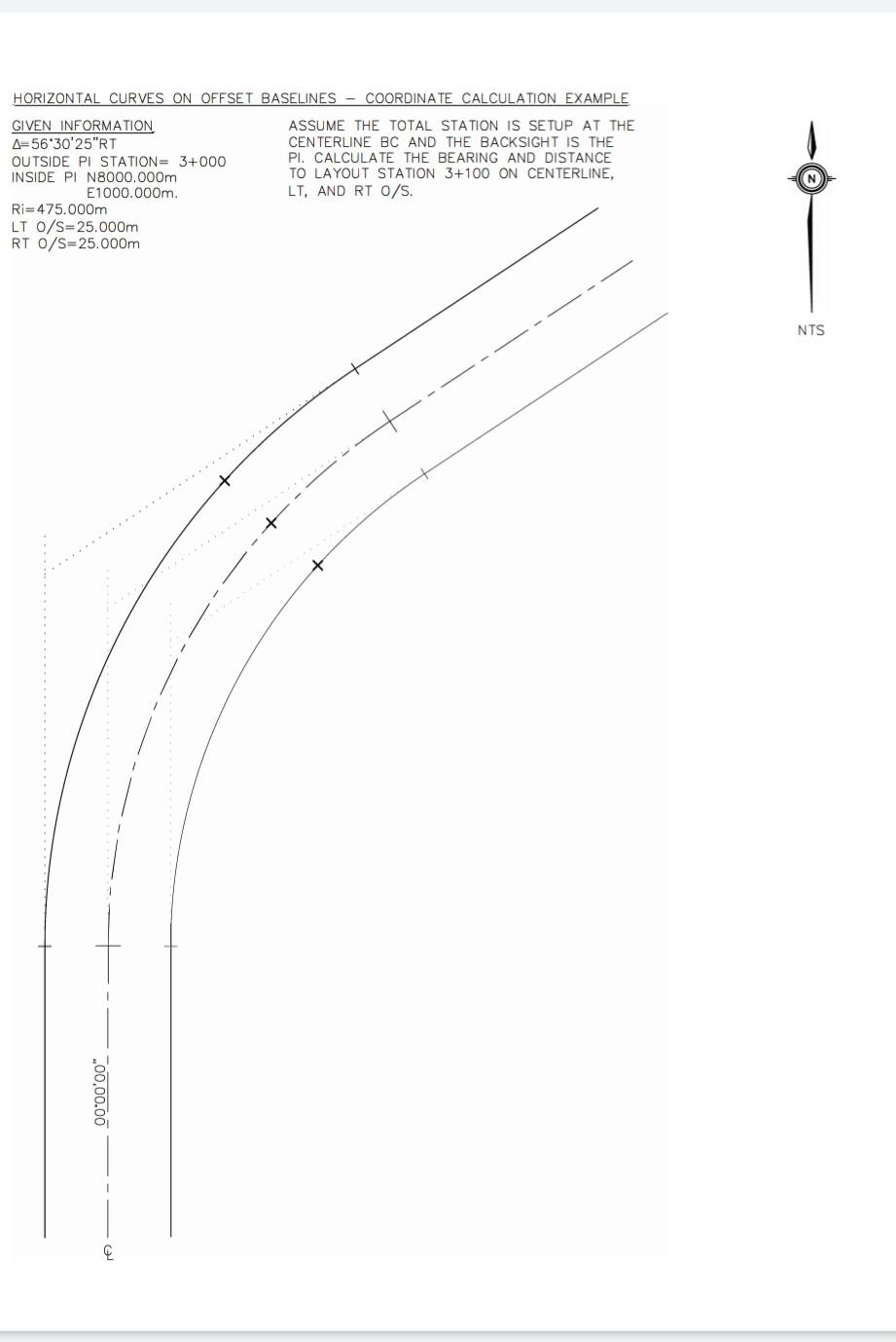 Solved HORIZONTAL CURVES ON OFFSET BASELINES - COORDINATE | Chegg.com