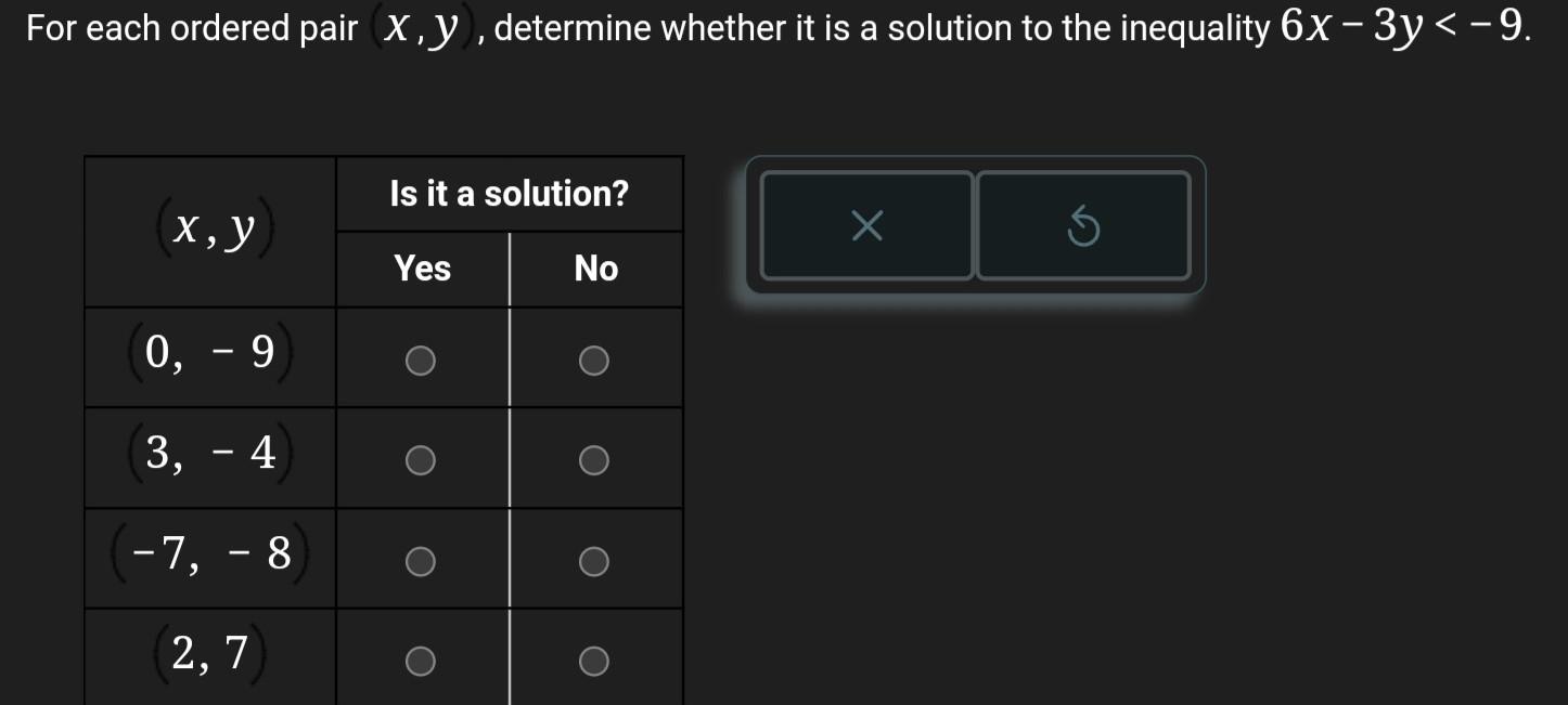 Solved For each ordered pair x,y, determine whether it is a | Chegg.com