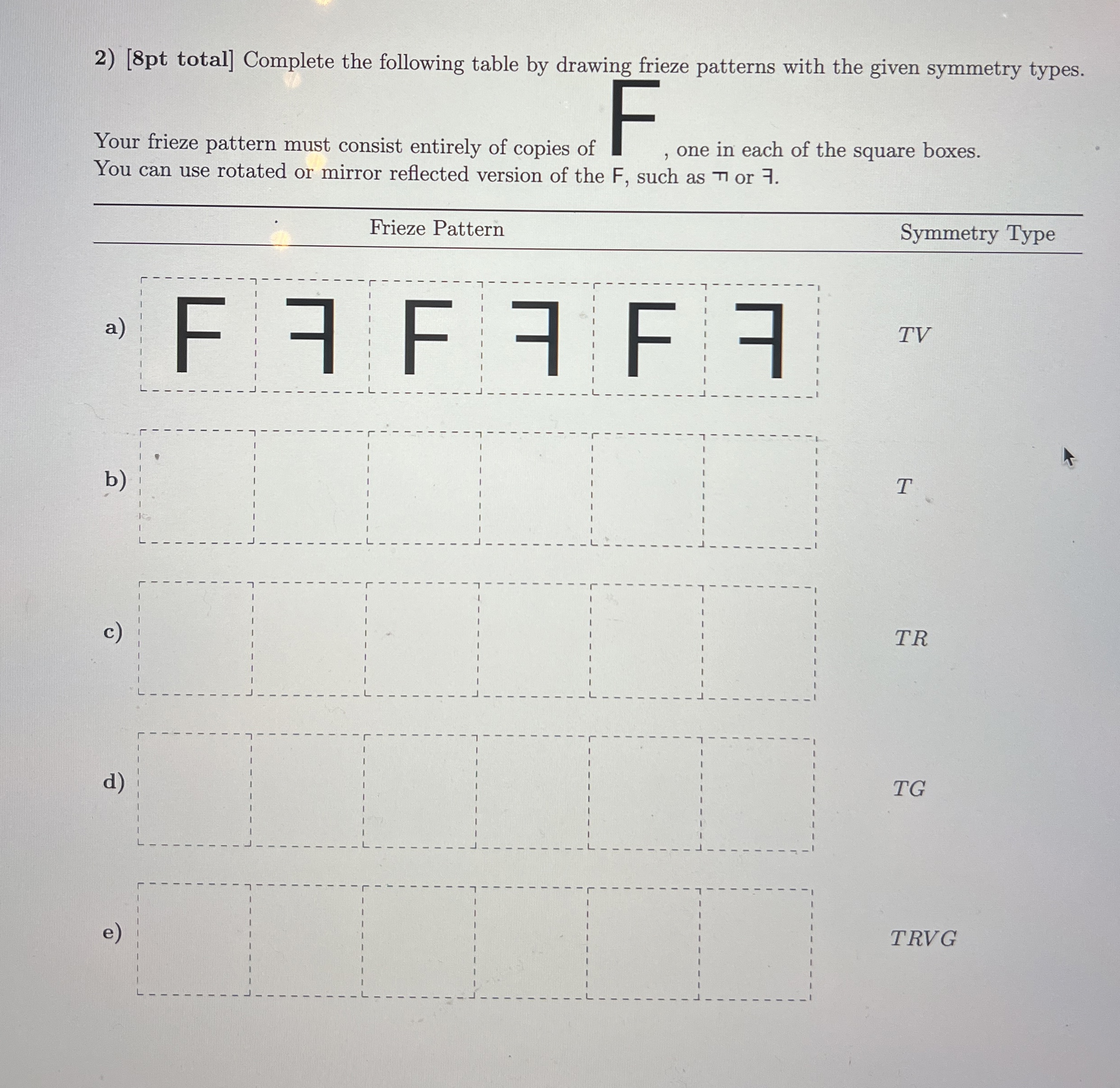 Solved [8pt total] ﻿Complete the following table by drawing | Chegg.com