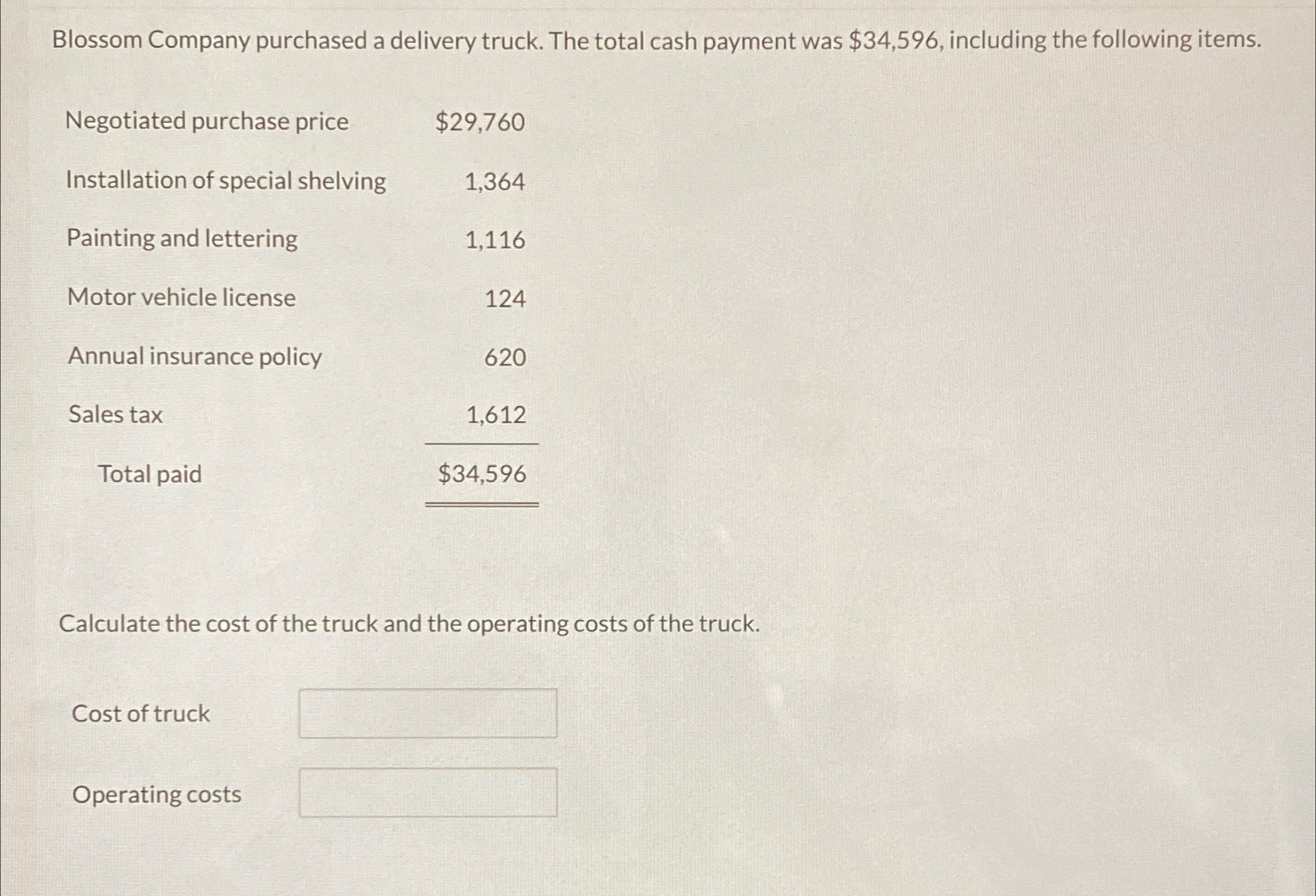 Solved Blossom Company purchased a delivery truck. The total | Chegg.com
