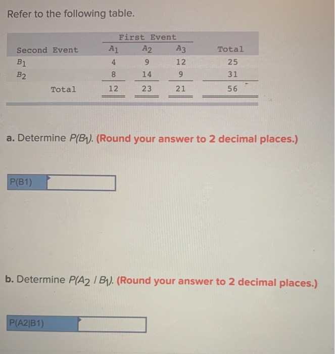 Solved Refer to the following table. Second Event Total | Chegg.com