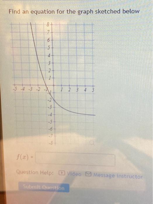 Solved Find an equation for the graph sketched below f(x)= | Chegg.com