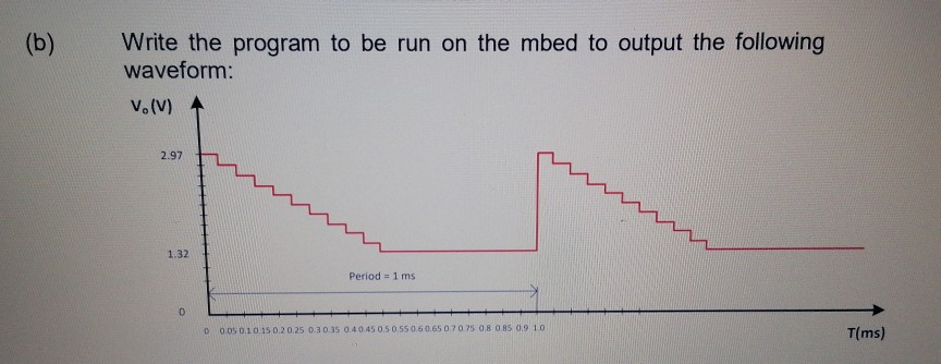 (b) Write the program to be run on the mbed to output | Chegg.com
