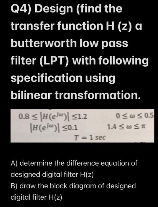 Solved Q4) Design (find the transfer function H(z)a | Chegg.com