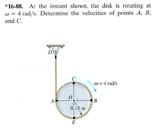 Solved At the instant shown, the disk is rotating at omega = | Chegg.com