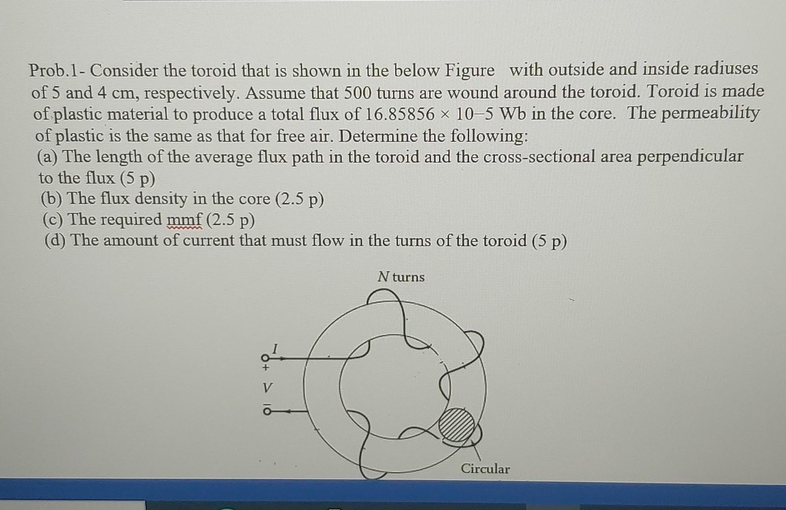 Solved Prob. 1- Consider the toroid that is shown in the | Chegg.com