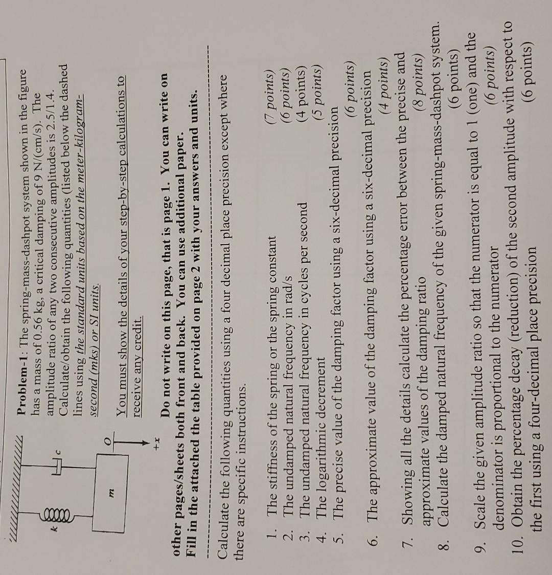 Solved Problem-1: The spring-mass-dashpot system shown in | Chegg.com
