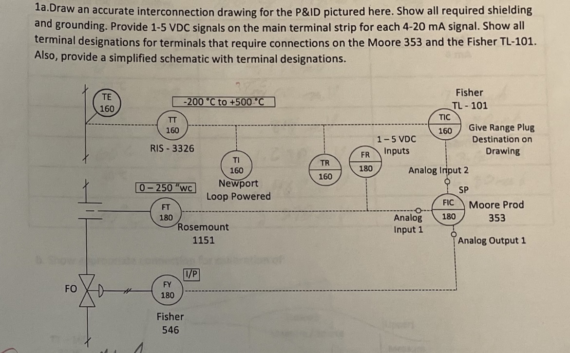 1a.Draw an accurate interconnection drawing for the | Chegg.com