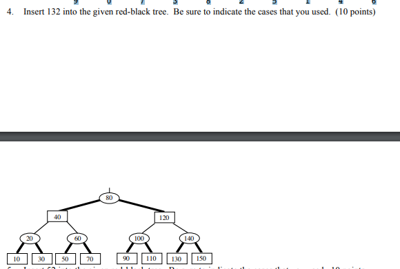 Solved Insert 132 ﻿into the given red-black tree. Be sure to | Chegg.com