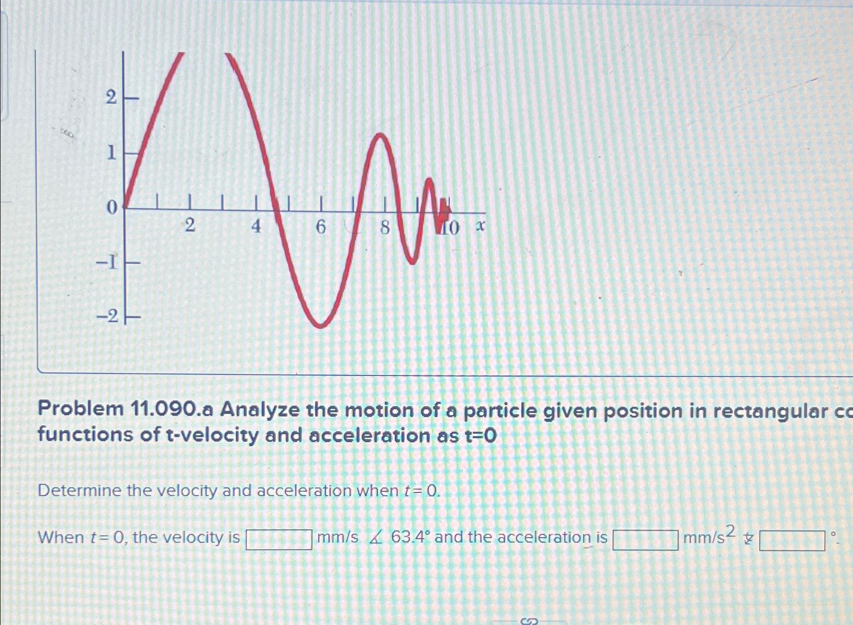 Solved Problem 11.090.a Analyze the motion of a particle | Chegg.com