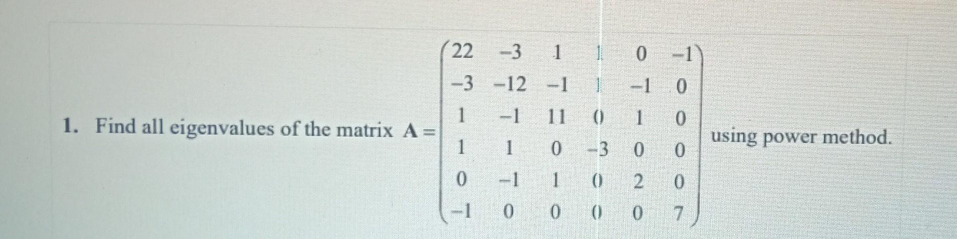Solved 1. Find all eigenvalues of the matrix | Chegg.com