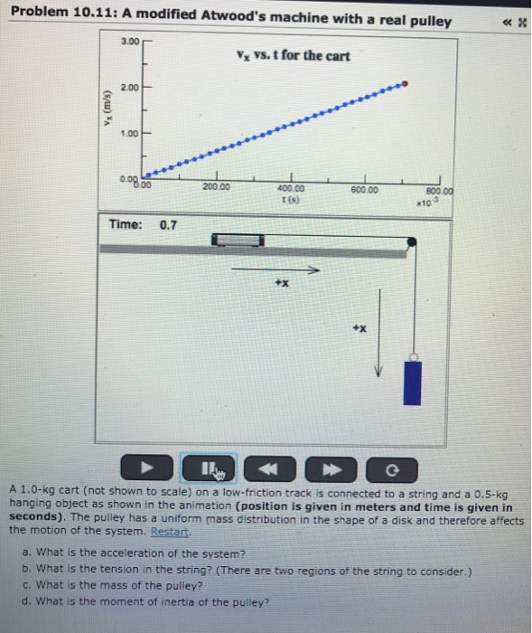 Solved Problem 10.11: A modified Atwood's machine with a | Chegg.com