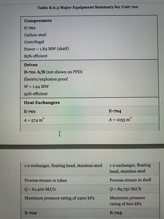 Solved 26. Ethylene oxide plant described in Appendix B, | Chegg.com