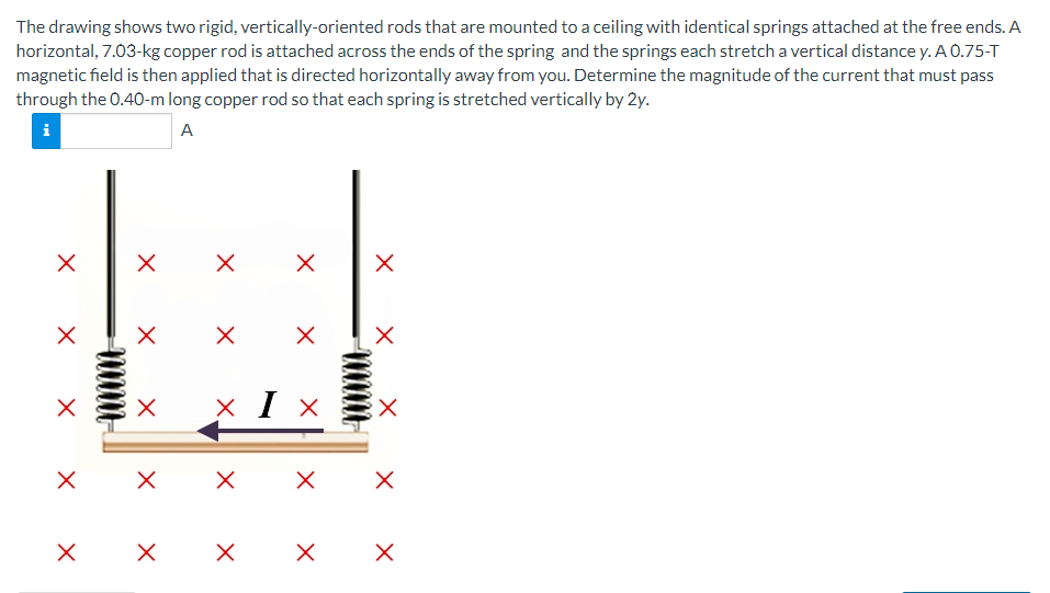 Solved The drawing shows two rigid, vertically-oriented rods | Chegg.com