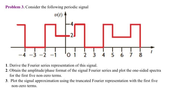 Solved Problem 3. Consider the following periodic signal 1. | Chegg.com