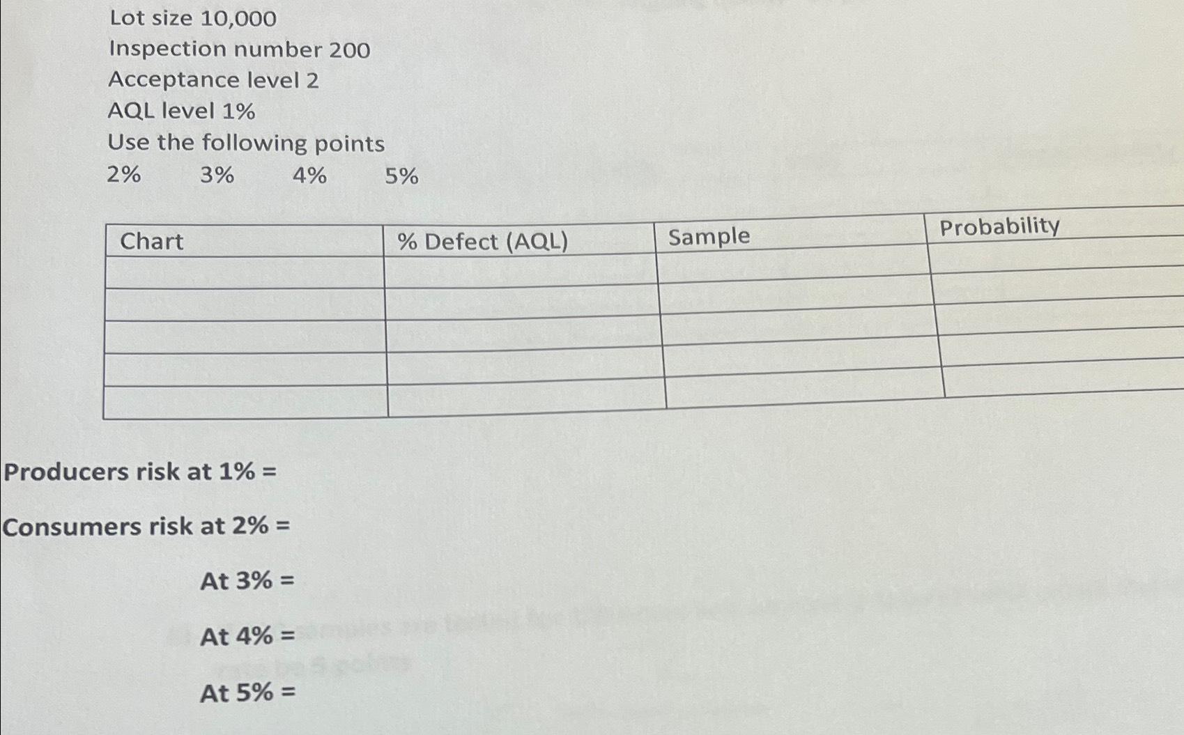 Solved Lot size 10,000Inspection number 200Acceptance level | Chegg.com