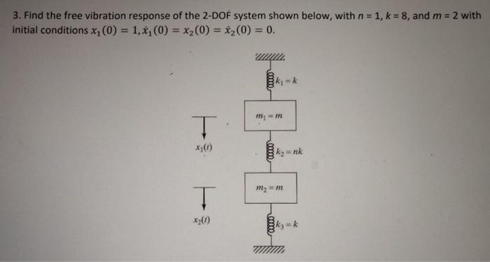 Solved 3. Find the free vibration response of the 2-DOF | Chegg.com