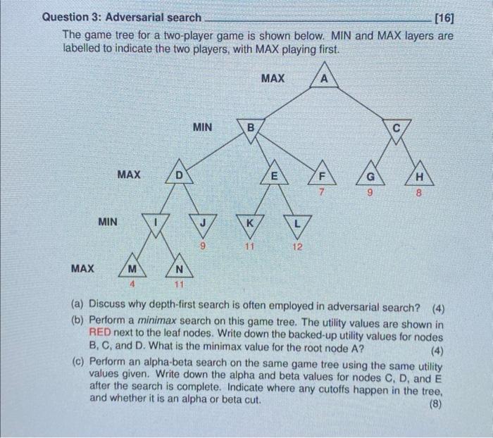 Solved 2uestion 3: Adversarial search [16] The game tree for | Chegg.com