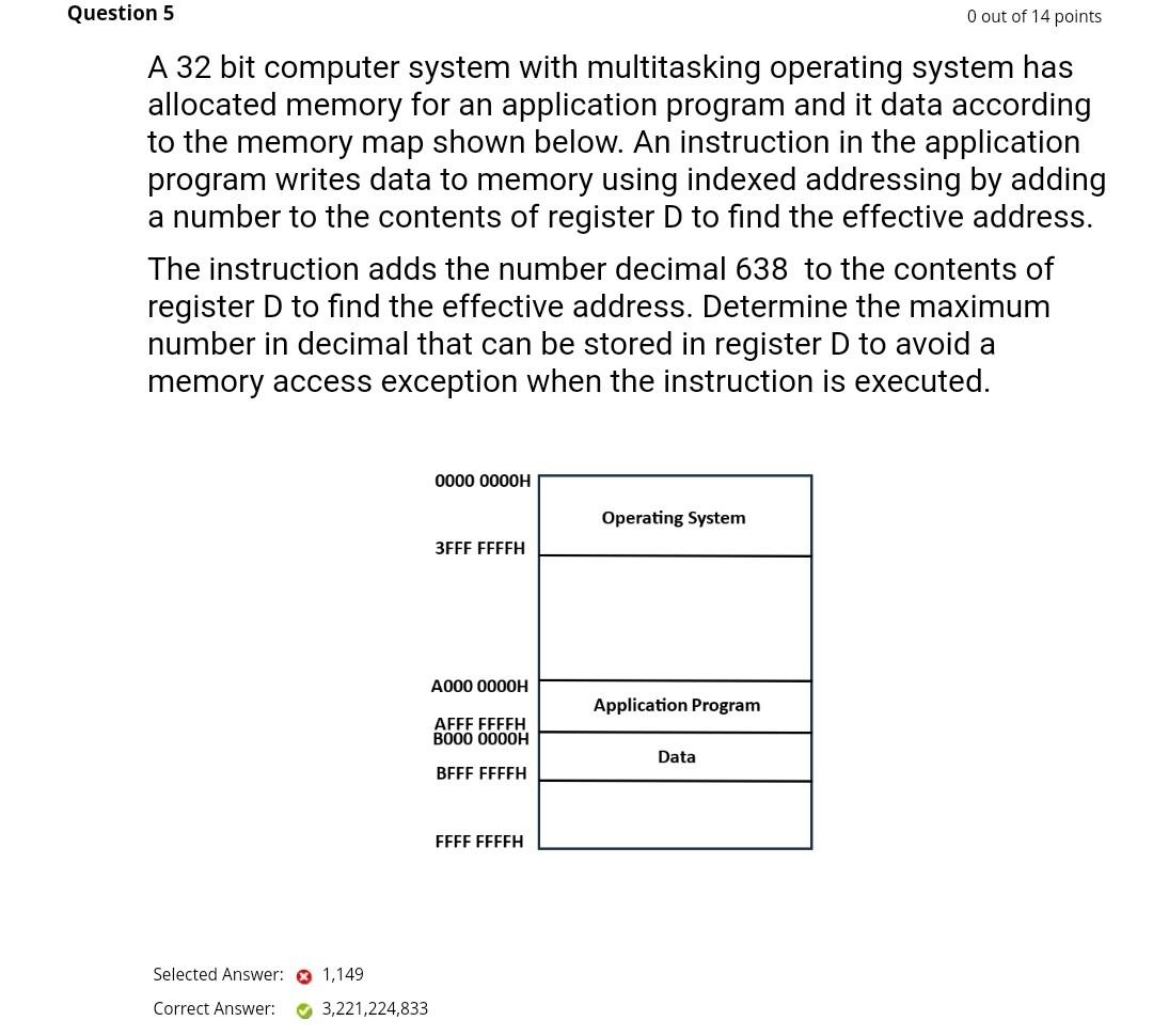 Solved A 32 bit computer system with multitasking operating | Chegg.com