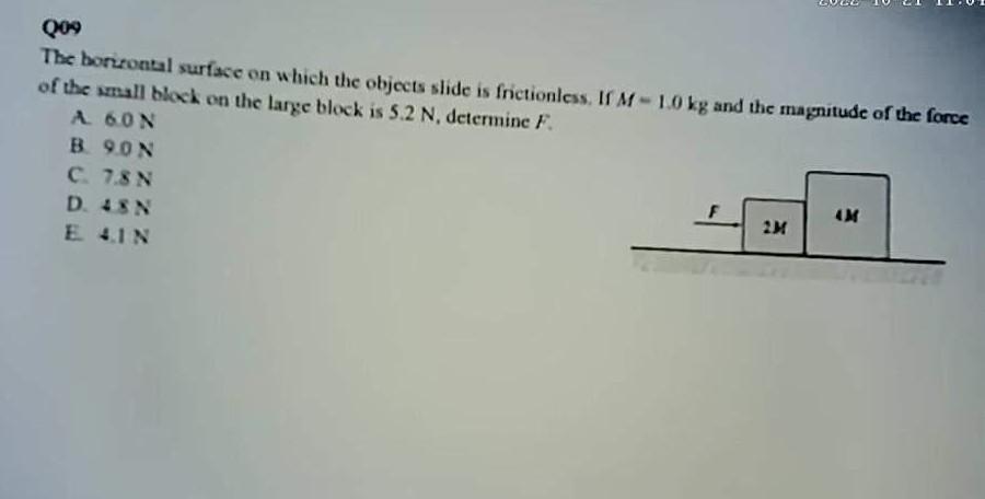 Solved Q09 The borieontal surface on which the objects slide | Chegg.com