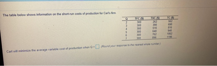 Solved The table below shows information on the short-run | Chegg.com