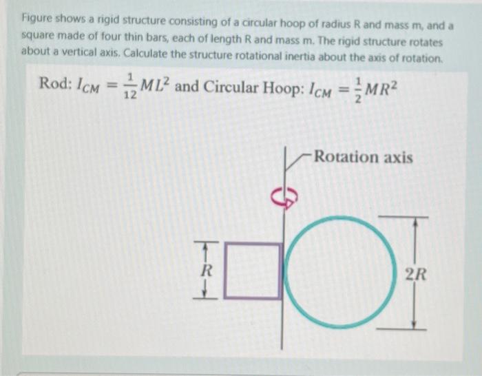 Solved Figure shows a rigid structure consisting of a | Chegg.com