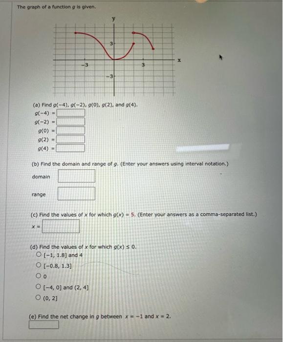 Solved The graph of a function g is given. (a) Find | Chegg.com