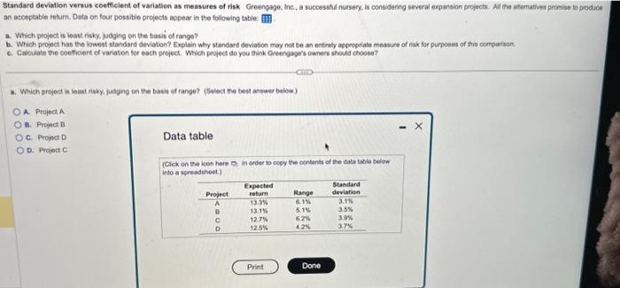 Solved Standard deviation versus coefficient of variation as | Chegg.com