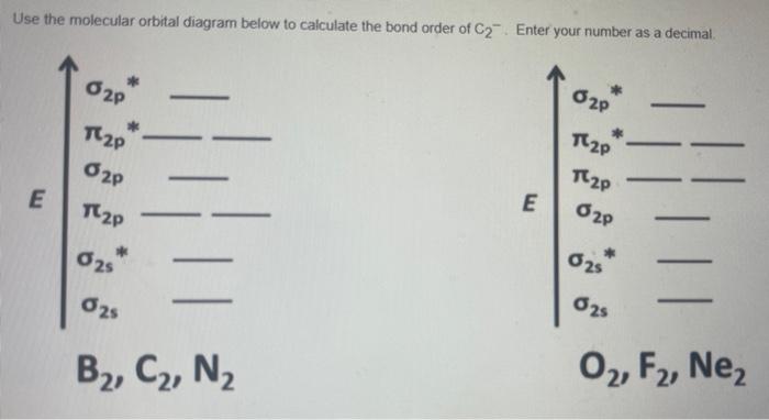 Solved Use the molecular orbital diagram below to calculate | Chegg.com