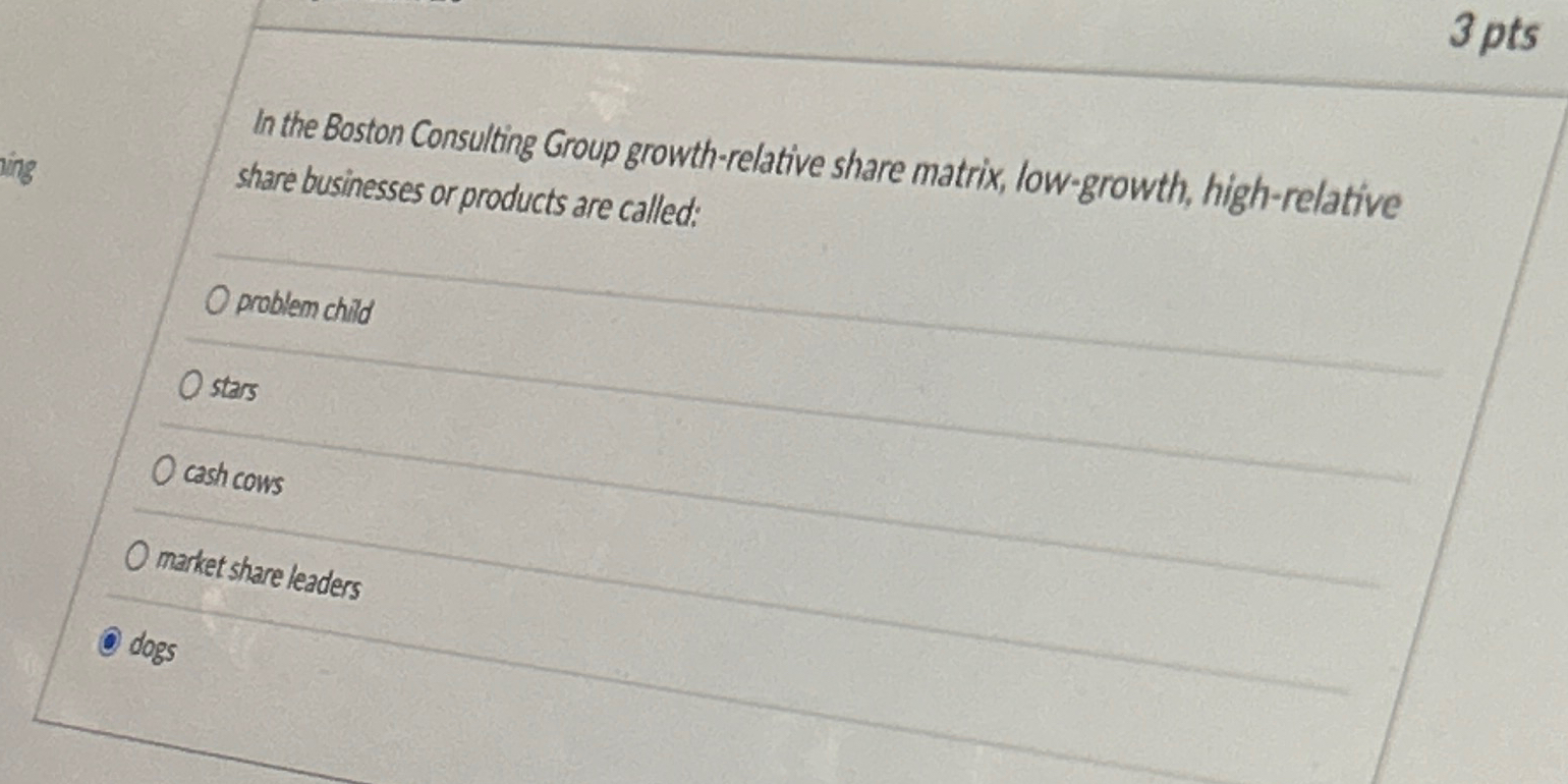 Solved 3ptsIn the Boston Consulting Group growth-relative | Chegg.com