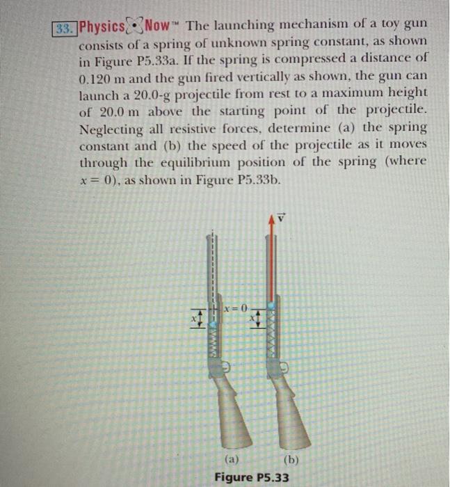 Solved gun can 33. Physics Now The launching mechanism of a | Chegg.com