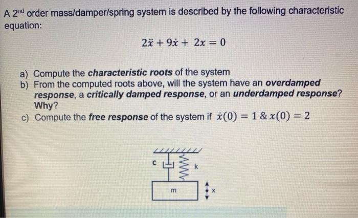 Solved A 2nd order mass/damper/spring system is described by | Chegg.com