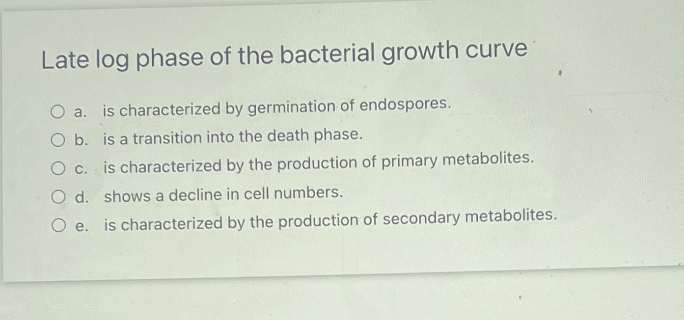Solved Late log phase of the bacterial growth curvea. ﻿is | Chegg.com